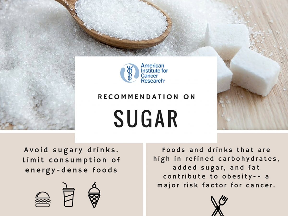 Sugary Foods To Avoid