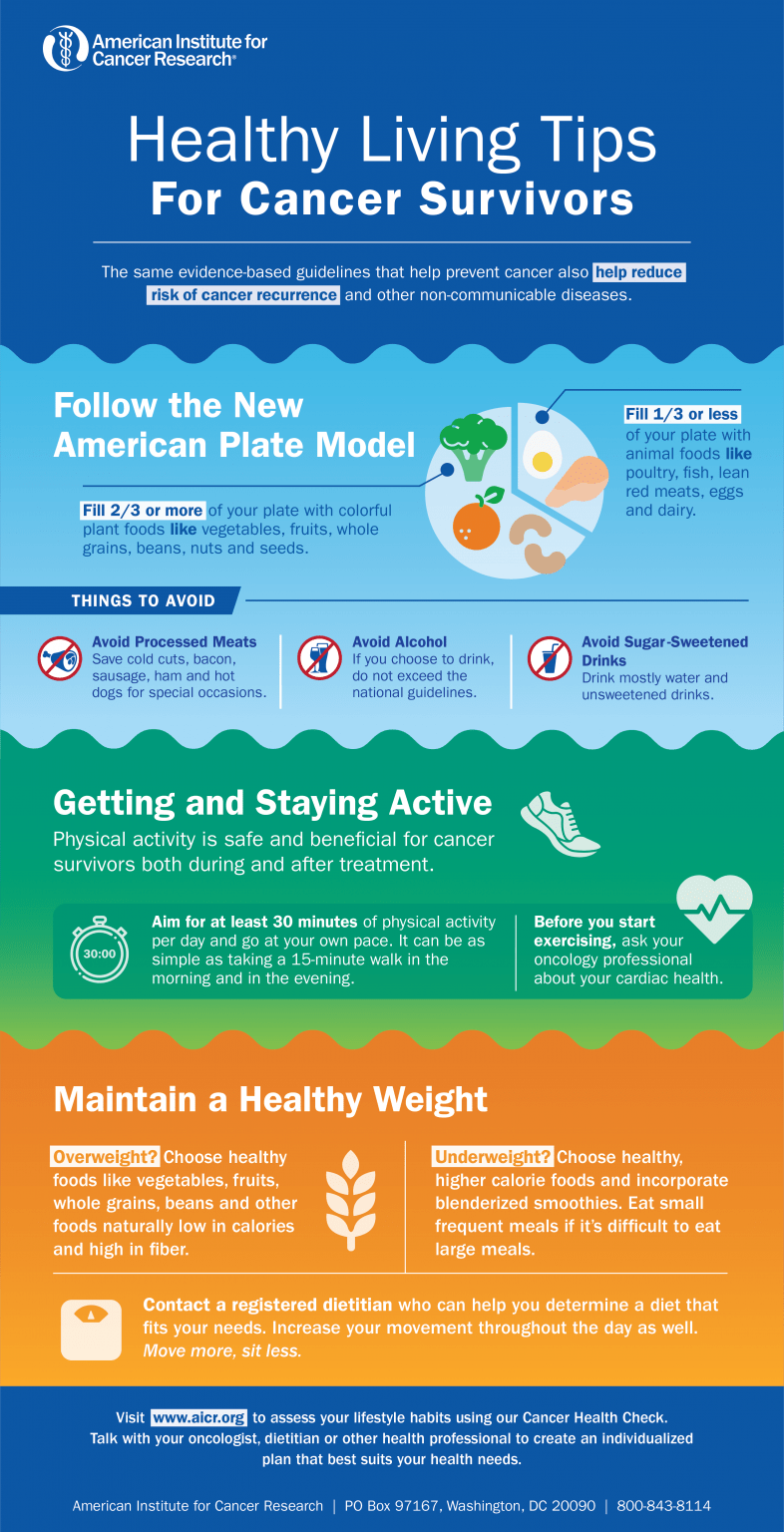 Healthy Living Tips for Cancer Survivors - American Institute for ...