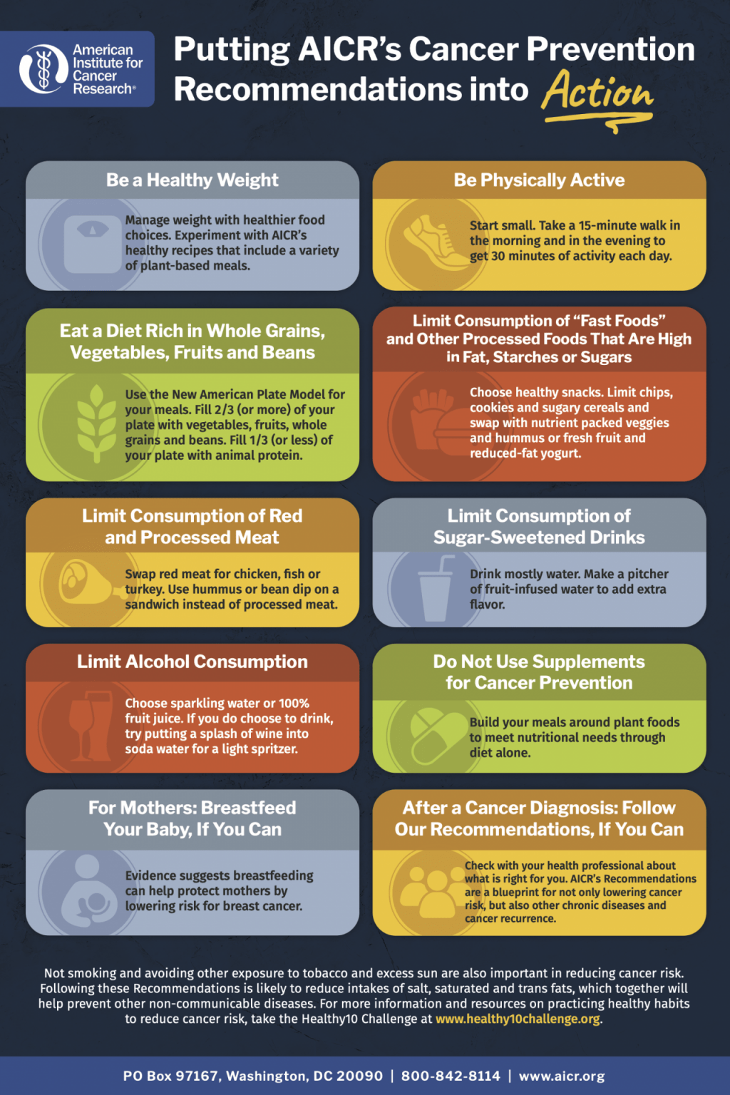 Putting AICR's Cancer Prevention Recommendations into Action - American ...