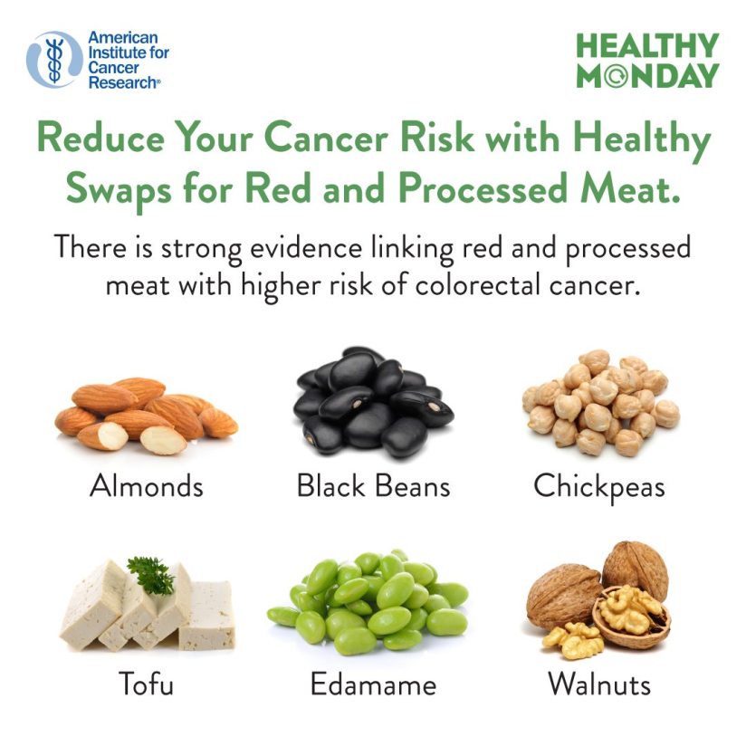 Healthy Swaps For Red And Processed Meat American Institute For