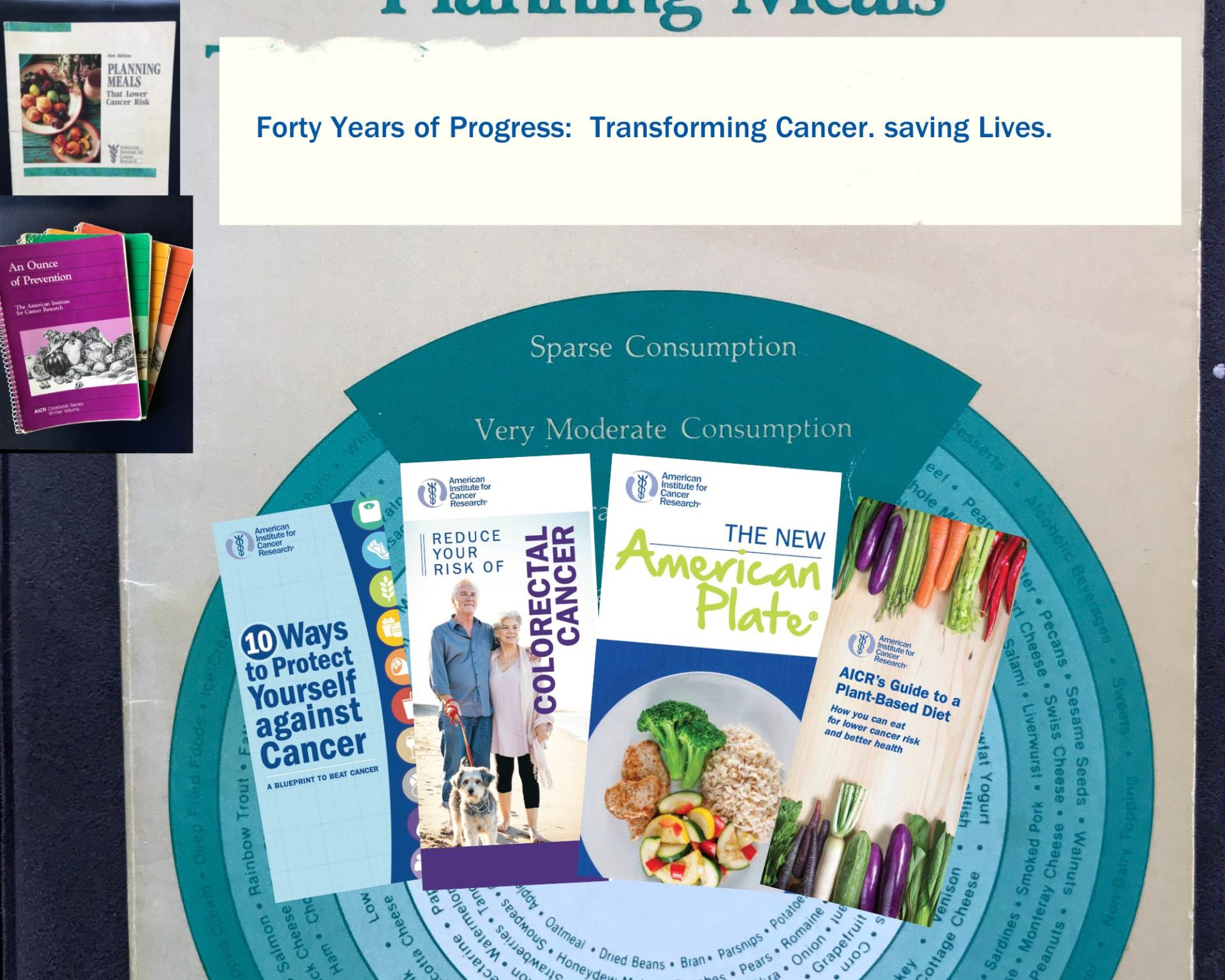 40 Years of Progress: Empowering Cancer Prevention and Survivorship ...