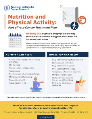 Nutrition and Physical Activity - American Institute for Cancer Research