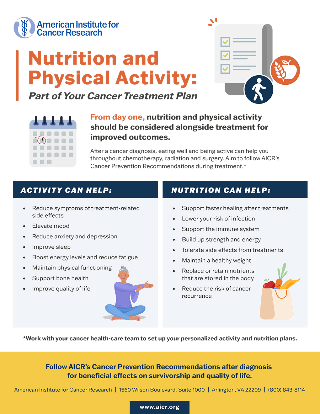 Nutrition and Physical Activity - American Institute for Cancer Research