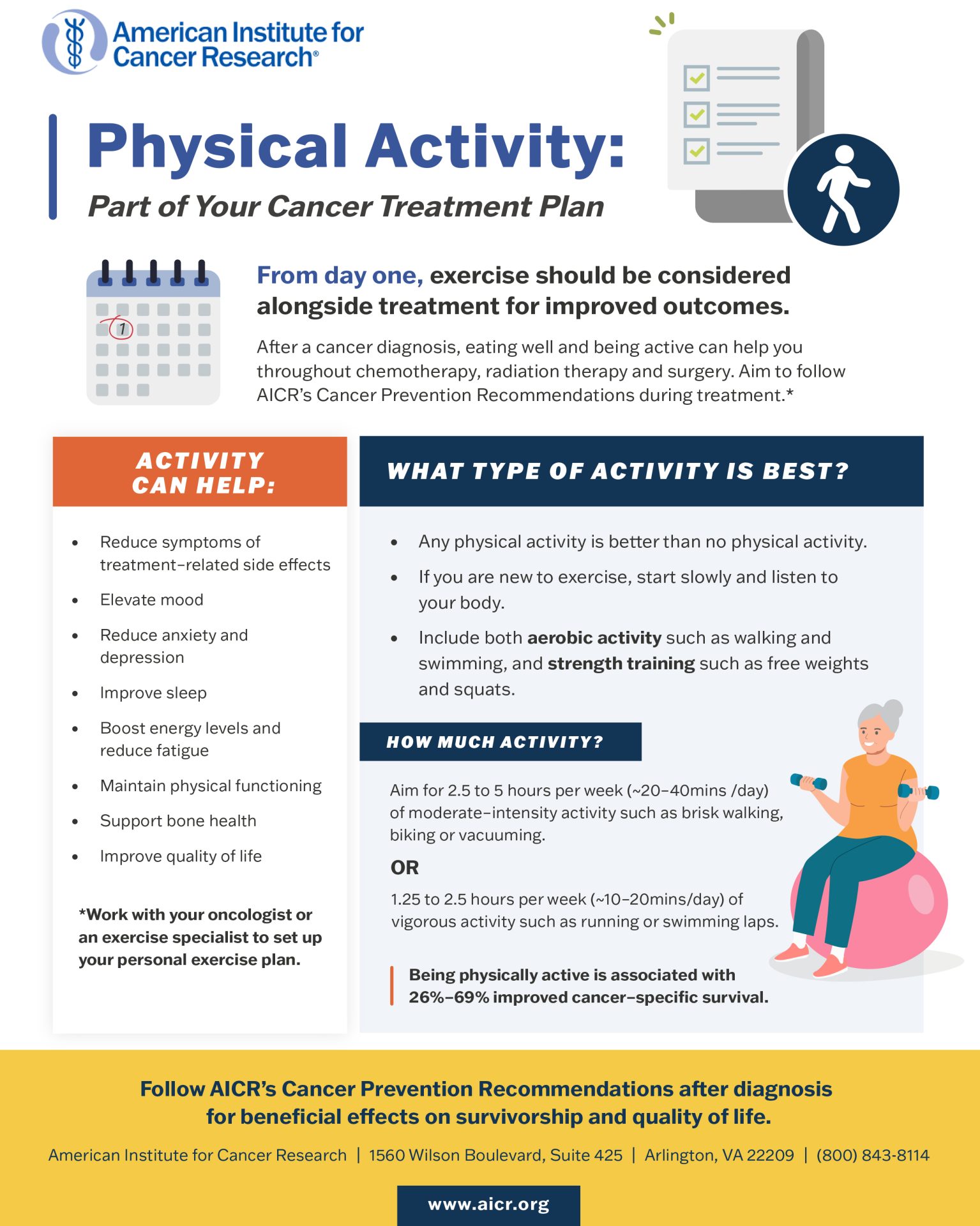 Physical Activity: Part of Your Cancer Treatment Plan - American ...